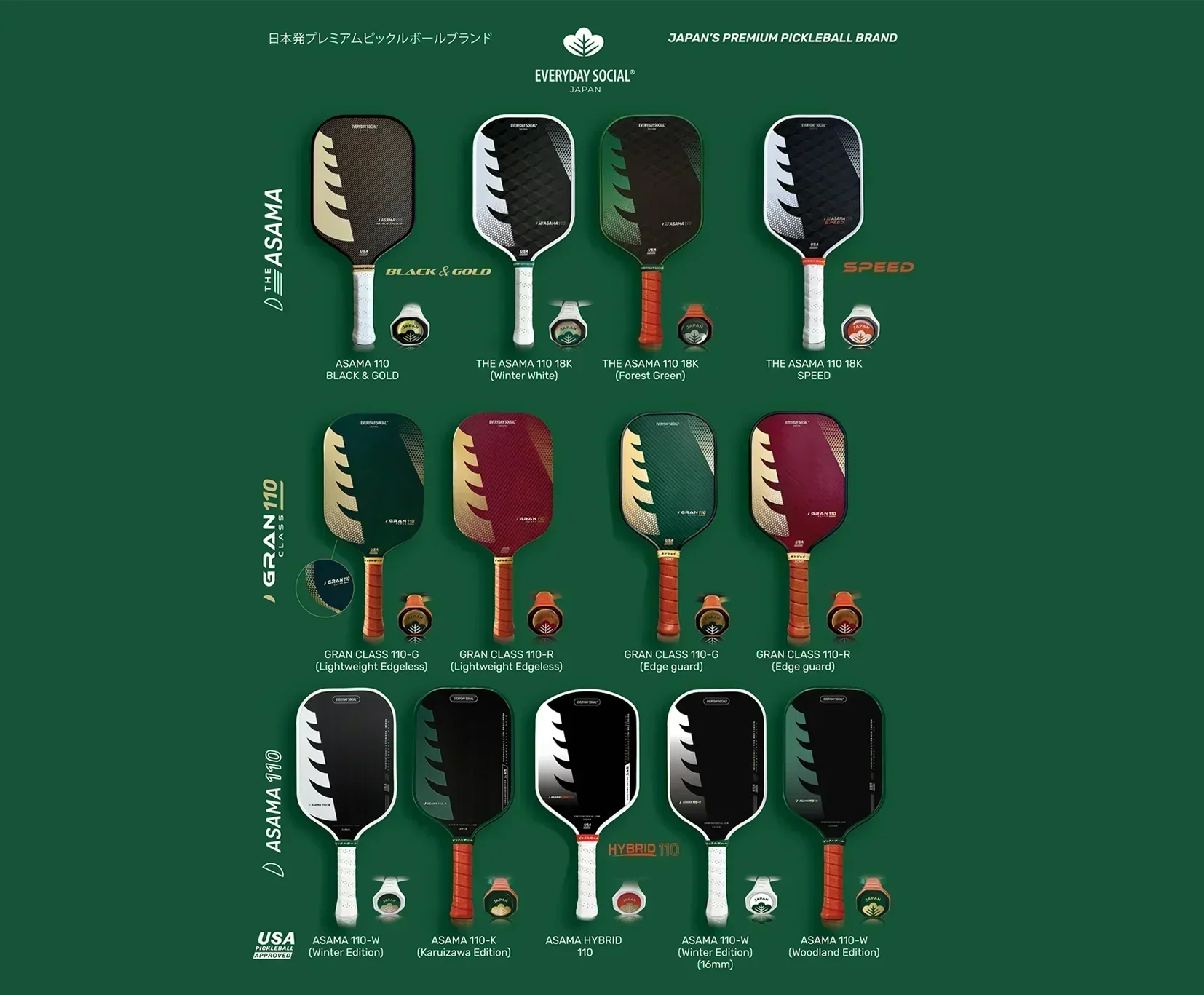 How to Choose the Right EVERYDAY SOCIAL Pickleball Paddle